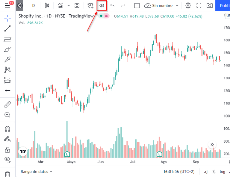 Cómo hacer BACKTESTING en TradingView: Guía paso a paso con ejemplo real